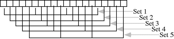 Shell Sort Shell Sort